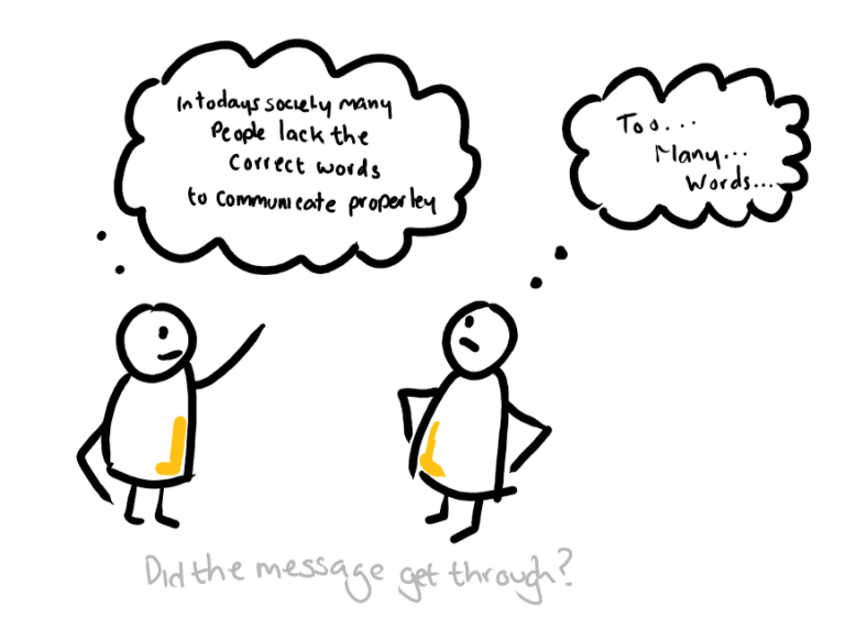 Why Draw to communicate?